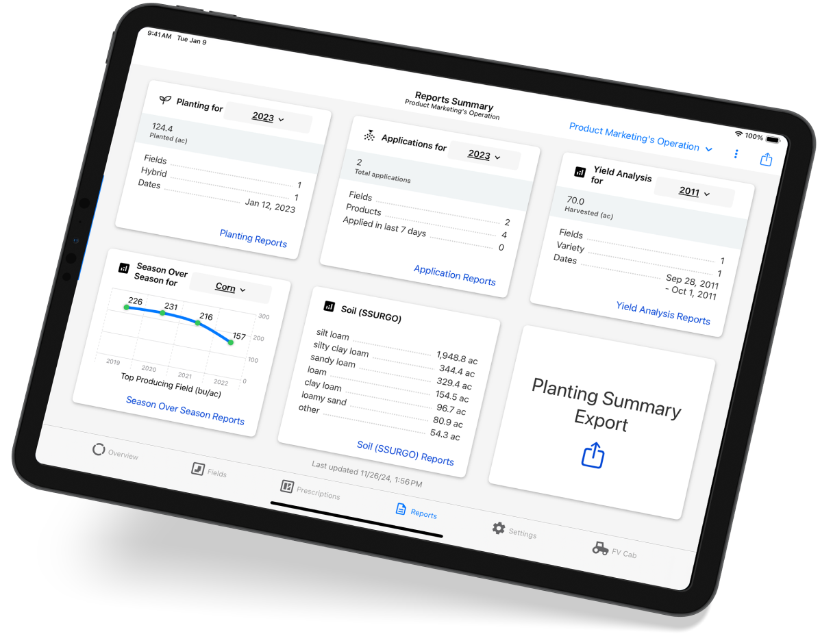 Field-Level Data to Analyze Every Acre, Seed and Practice | Climate ...